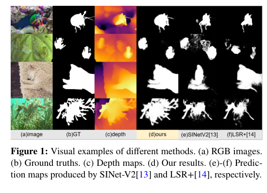 【2024年5月10日】 论文 - 知乎