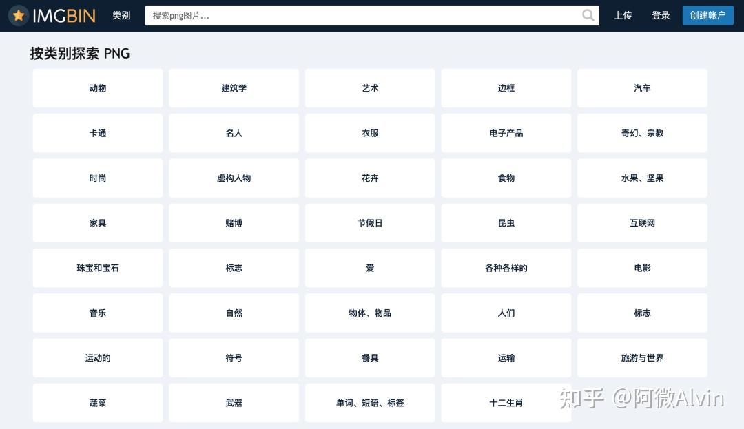 IMGBIN：一个免费的PNG透明素材图库网，图片数量丰富，无限制 - 知乎