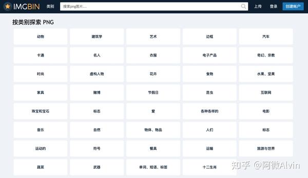 IMGBIN：一个免费的PNG透明素材图库网，图片数量丰富，无限制 - 知乎