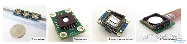 Mirrorcle MEMS扫描镜技术概述（2） - 知乎