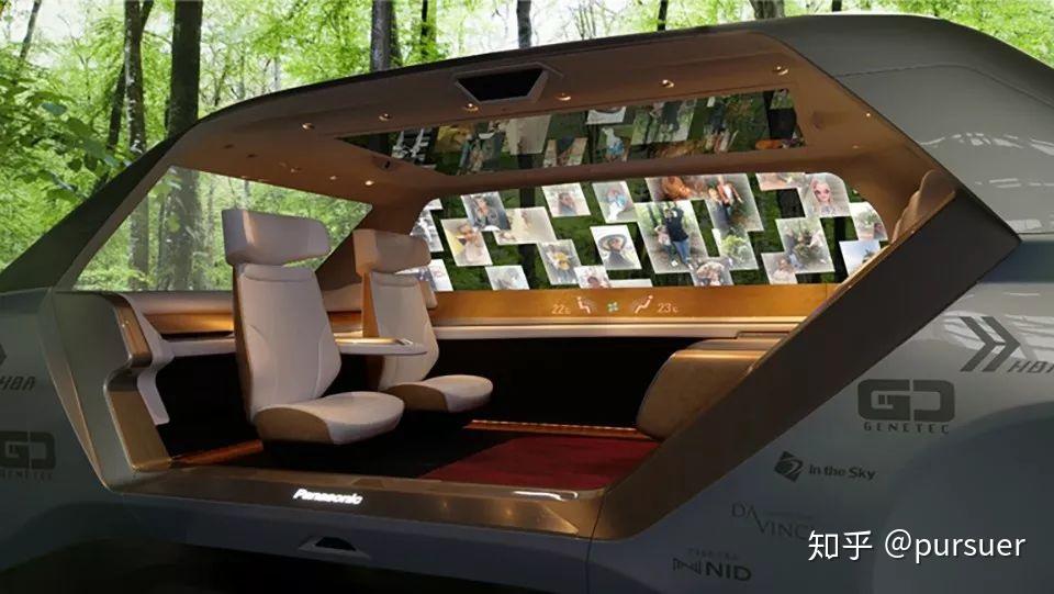 汽车场景化设计探索 - 知乎