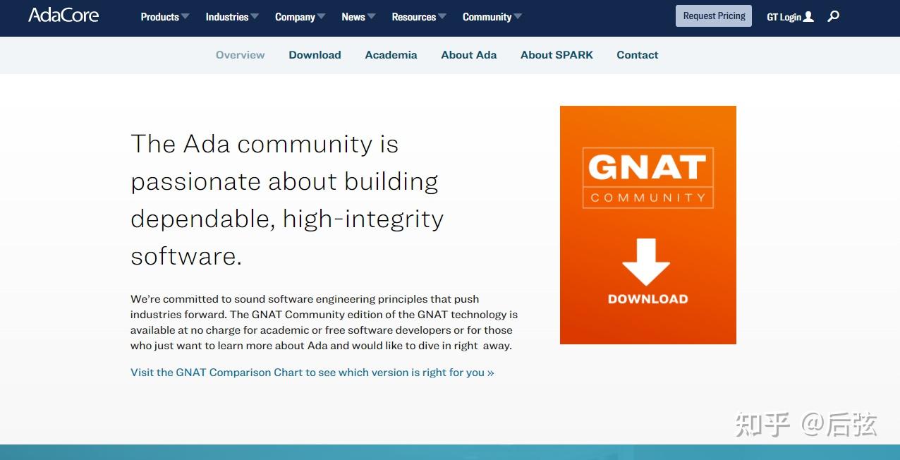 深受C/C++程序员欢迎的11款IDE_开发工具 - 知乎