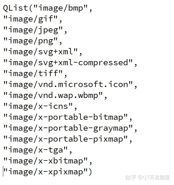 QImageReader、QImageWriter - 知乎