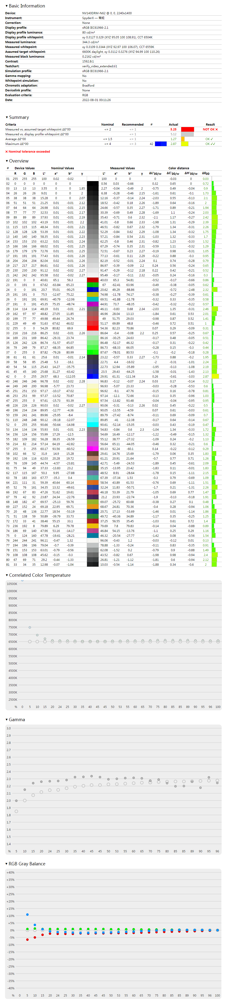 高配=高能？高配=体验好？ —— 宏碁 SFX14-51G简测 - 知乎