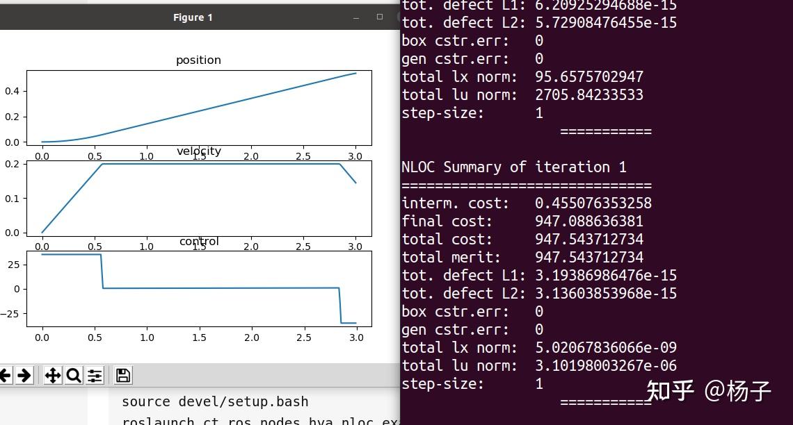 control-toolbox + ct_ros 安装与示例使用教程 - 知乎