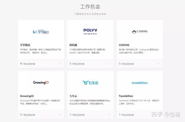 如何优雅地在 VSCode 里刷 LeetCode - 知乎