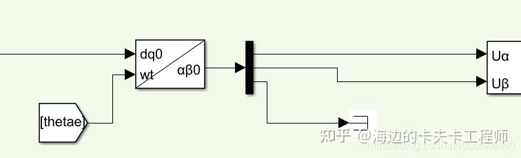 【Simulink模块】abc-dq0/dq0-abc坐标变换模块-如何实现在Simulink中实现坐标变换 - 知乎