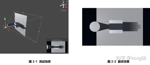 Unity Shadow Map(二 实践) - 知乎