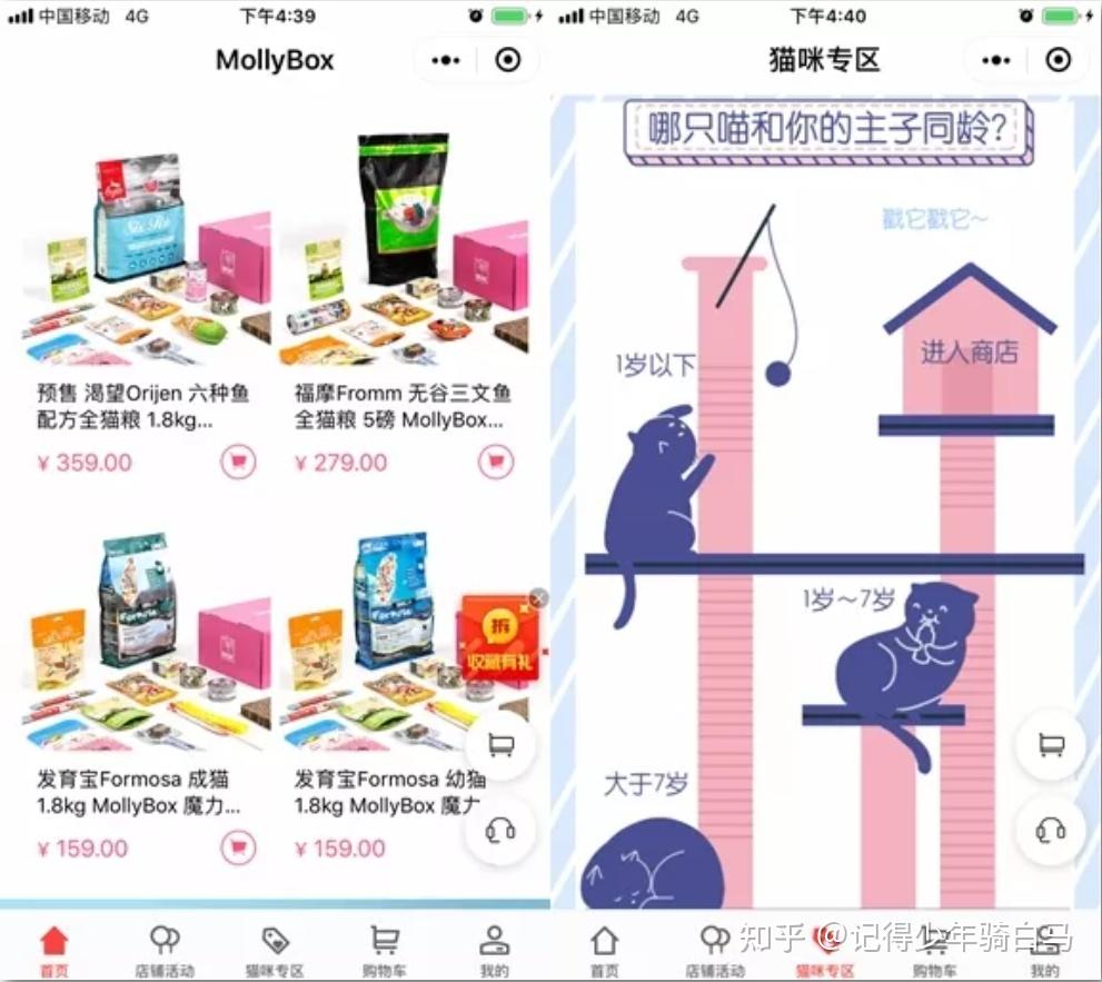开店一年获A轮融资，月销额超1000万！MollyBox教你如何爆单经营！ - 知乎