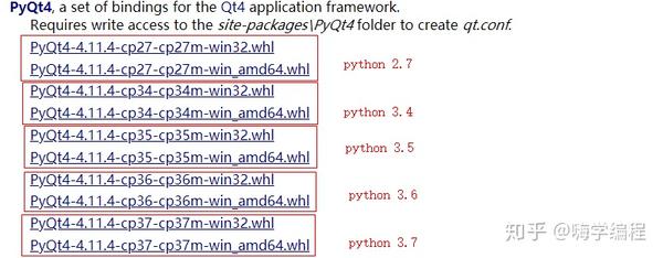 如何在Windows环境下安装pyqt4 - 知乎