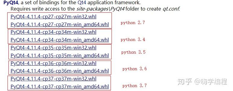 windows-pyqt4