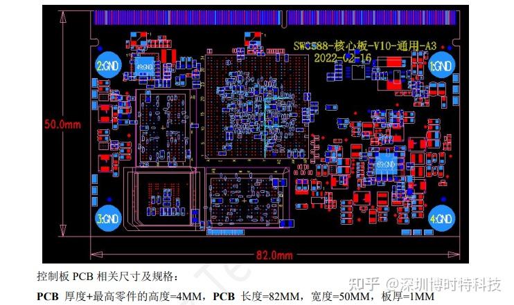 RK3588芯片平台博时特SW3588-核心板介绍 - 知乎