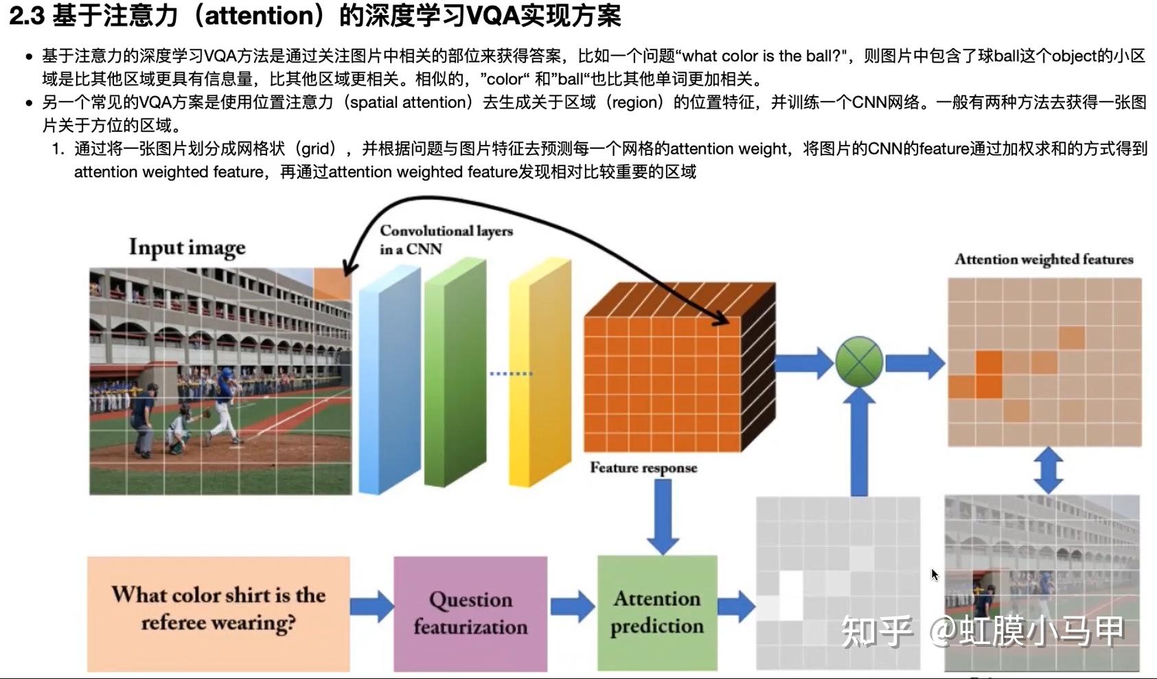 【nlp实战20】视觉问答机器人vqa原理与实现 知乎 