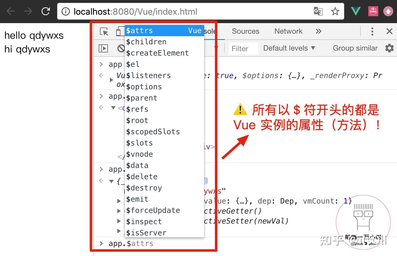 （06）vue 入门——① Vue 实例 Vue 基础理论实操 知乎