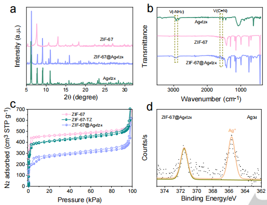 《Angew》：基于MOF的混合基质膜 - 知乎