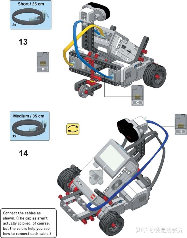 和Laurens一起学乐高EV3 - 知乎