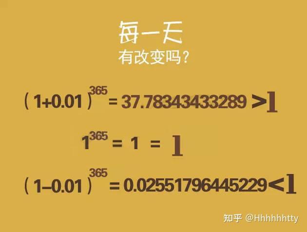 1.01和0.99法则 - 知乎