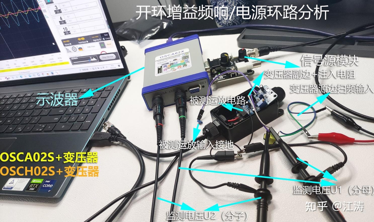 Loto示波器 实测 开环增益频响曲线 电源环路响应稳定性 知乎