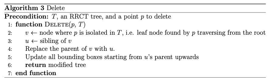 基于数据流的异常检测： Random Cut Forest - 知乎