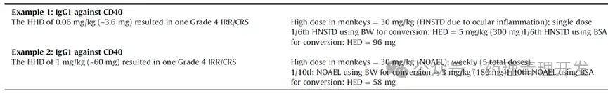 免疫激动剂的临床起始剂量计算 - 知乎