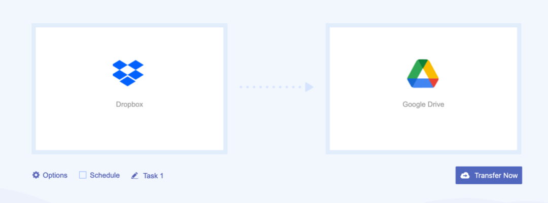 跨网盘传输神器 MultCloud - 知乎