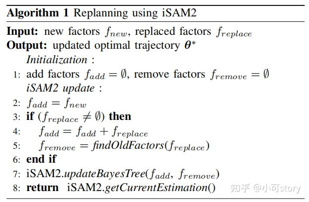 Motion Planning as Probabilistic Inference using Gaussian Processes and Factor Graphs - 知乎
