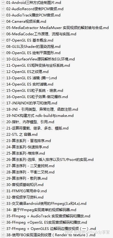 Android平台MediaCodec实现对H264视频硬解码 - 知乎