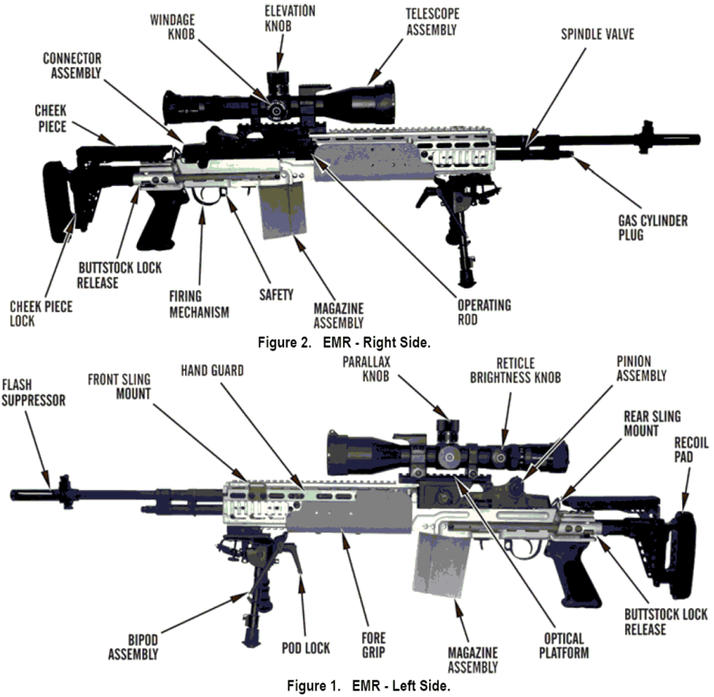 Mk14,M14EBR,Mini14等枪械和M14有什么不同? - 知乎