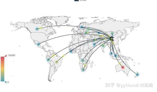 大牛教你用Pyecharts绘制全球流向图，真是无所不能的python啊 - 知乎