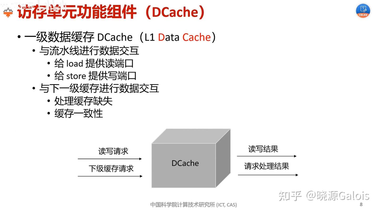 香山处理器访存子系统设计 - 知乎