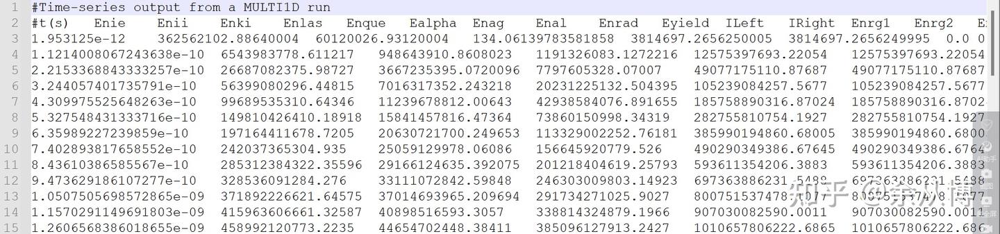 MULTI-1D数据读取的Python实现 - 知乎