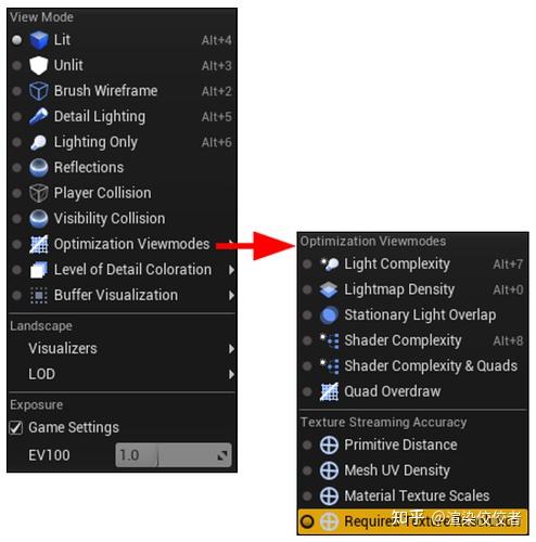 UE4中如何可视化（调试）Mipmap 级别？ - 知乎