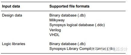 Prime Time User Guide 中英对照 第四章 - 知乎
