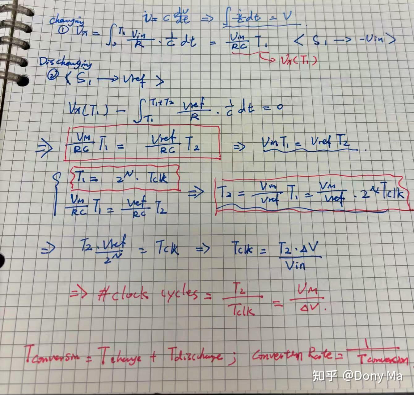 Nyquist-Rate ADCs : Dual-slope ADC | 奈奎斯特模数转换器: 双斜率积分模数转换器 - 知乎