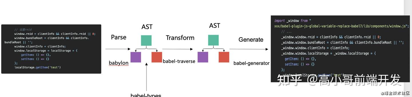 在腾讯我们团队做了哪些react-native的性能优化 - 知乎