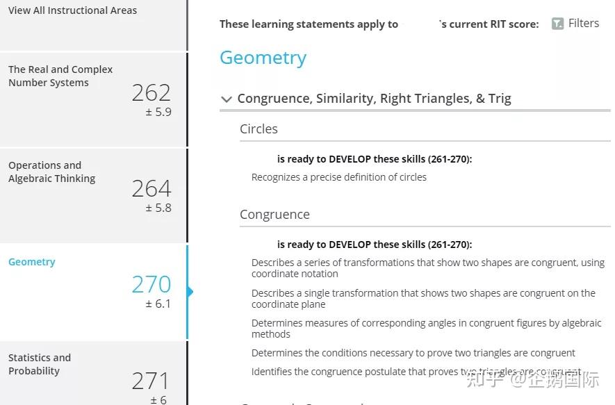 国际学校丨MAP测试报告详细解读及MAP成绩提升攻略汇总！ - 知乎