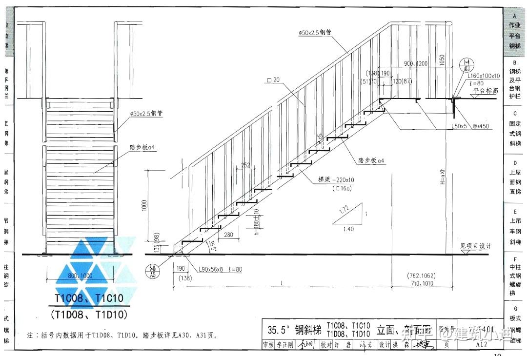 15J401钢梯图集电子版，224页PDF下载 - 知乎