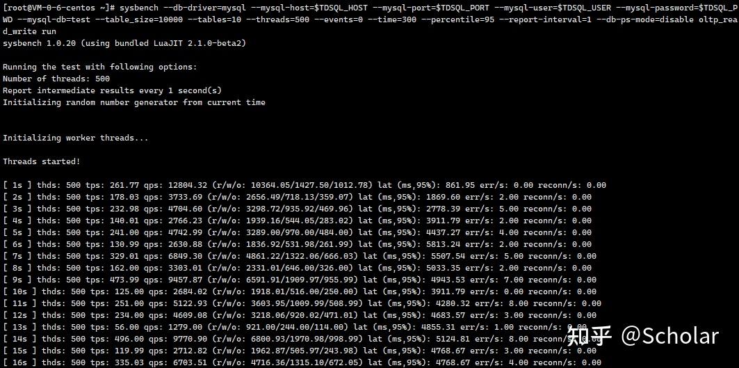 【腾讯云TDSQL-C Serverless 产品测评】一文带你了解TDSQL-C Serverless版 - 知乎