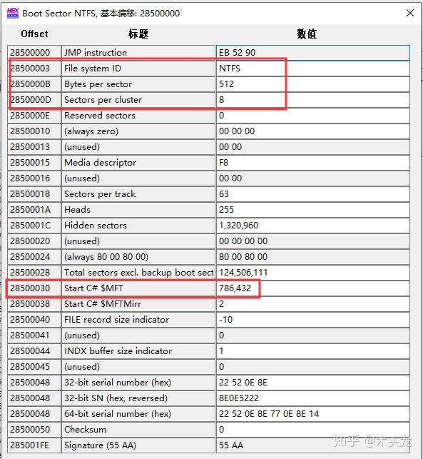 为什么说固态硬盘的4K性能很重要？ - 知乎