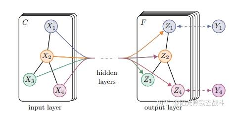 LAMDA-SSL：半监督学习开源工具包（1）介绍 - 知乎