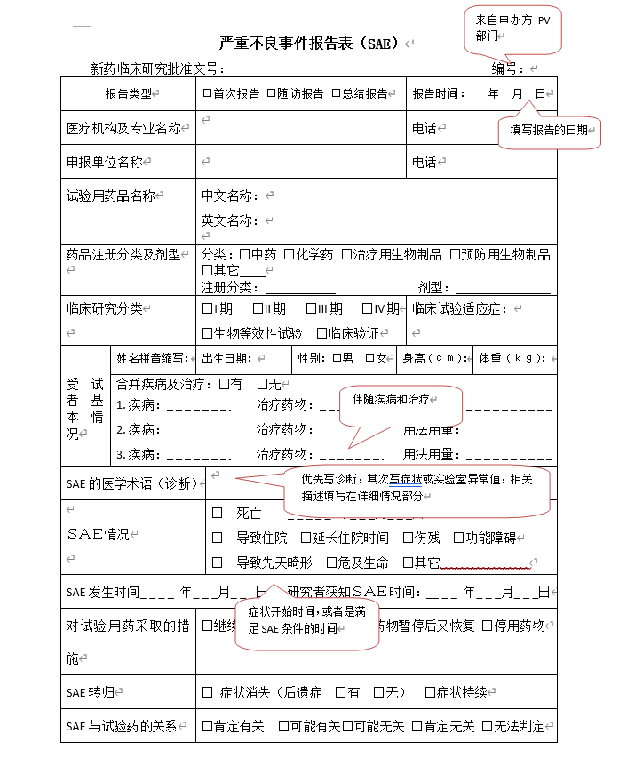 如何写一份完美的SAE报告！ - 知乎