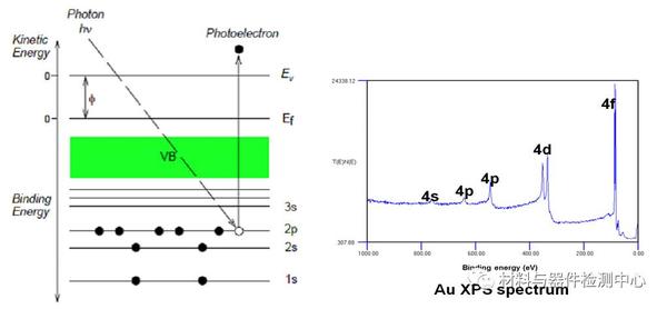 你想知道的XPS的那点事 - 知乎