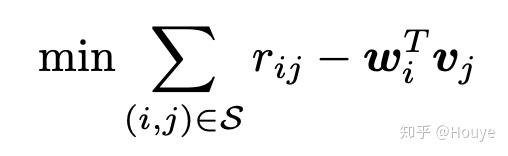 工业界推荐系统必读论文：基于深度学习的推荐模型—DLRM - 知乎