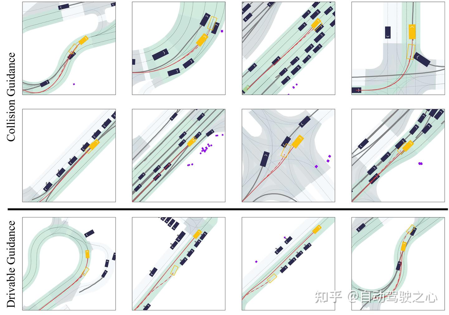 nuPlan新SOTA！清华提出Diffusion Planner：扩散模型重塑自动驾驶路径规划（ICLR'25） - 知乎