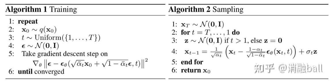 DIME:Diffusion-Based Maximum Entropy Reinforcement Learning - 知乎