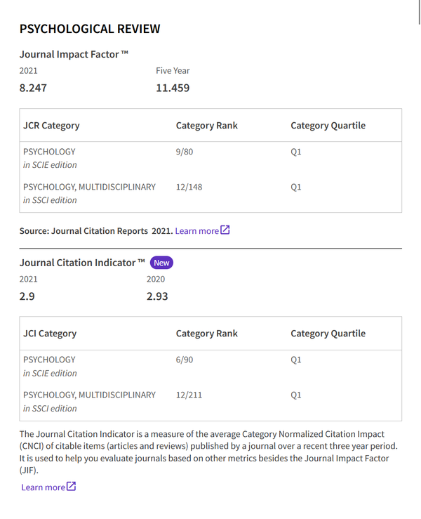 期刊｜心理学综述顶刊《Psychological Review》 - 知乎