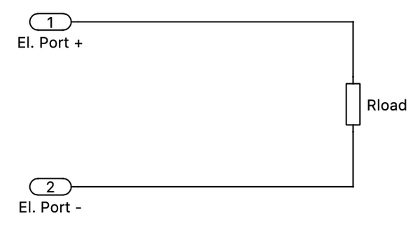 PLECS应用程序示例：PLECS Blockset特定演示模型 - 知乎