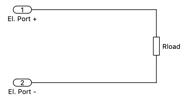 PLECS应用程序示例：PLECS Blockset特定演示模型 - 知乎