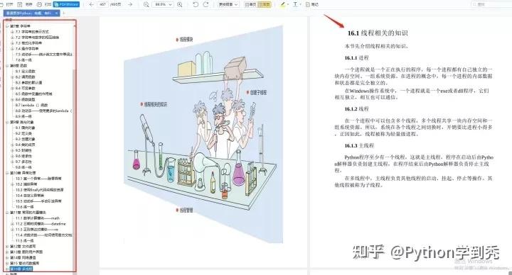 看漫画，学Python：1、2版分享，零基础小白入门、转行、自学首选。600集配套视频 - 知乎