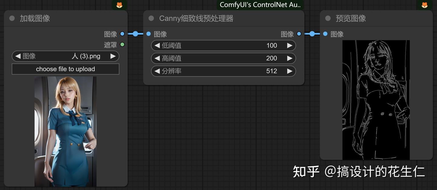 Stable Diffusion ComfyUI 基础教程（八）如何使用 Controlnet - 知乎
